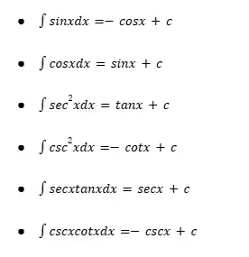 List of All Maths Calculus Formulas for NDA Exam Preparation
